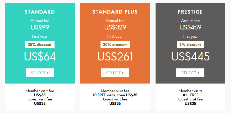 Ten Lounge Visits Included: Get Your Priority Pass Standard Plus for ...