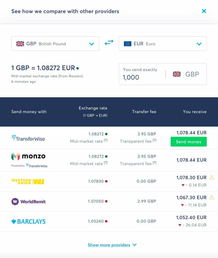 What is Wise (Fomerly Known As TransferWise) all About? » Travel-Dealz.com
