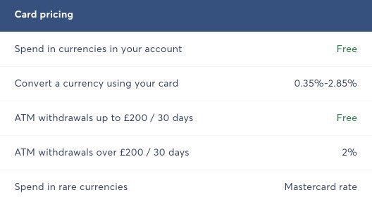 What is Wise (Fomerly Known As TransferWise) all About?