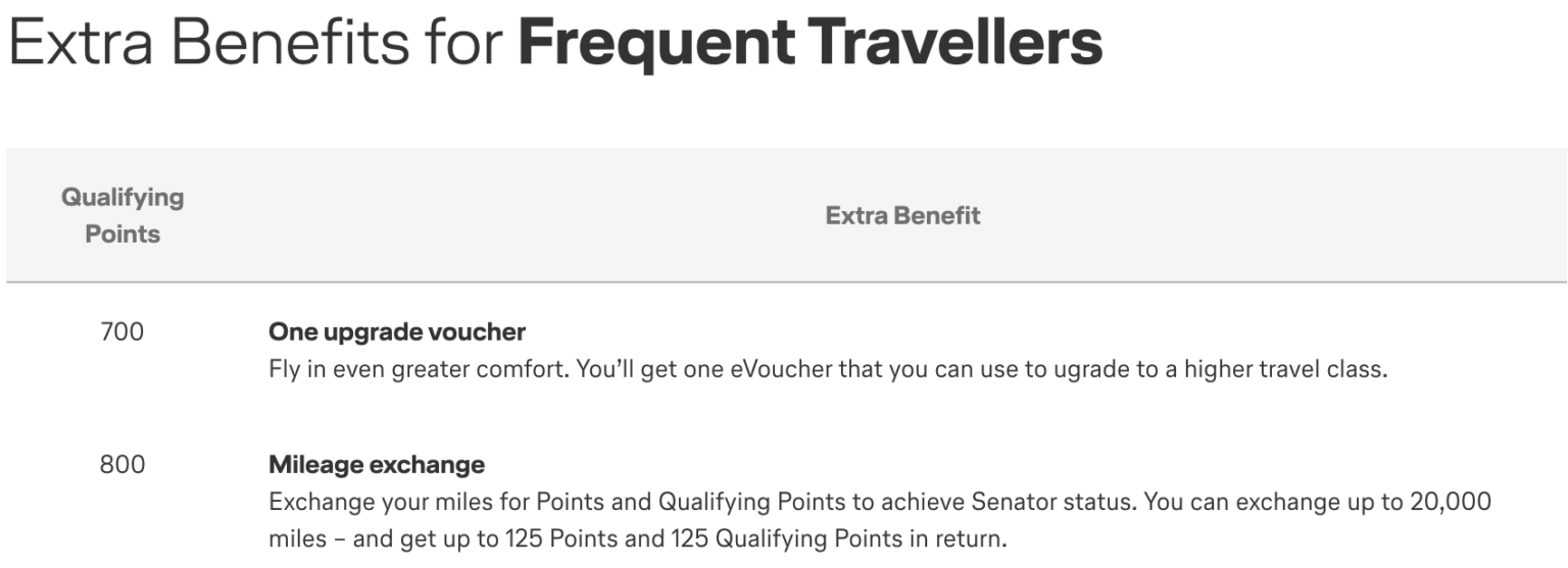 Miles&More: How To Convert Award Miles into Status Points to Reach ...